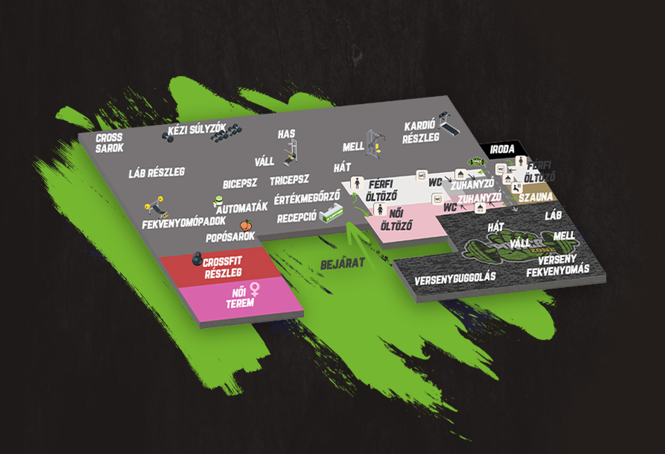 Cutler-navigáció - Cutler Fitness Győr